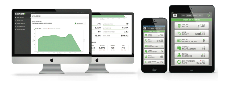 Swarm, a POS add-on, now compatible with major POS platforms | Bicycle ...