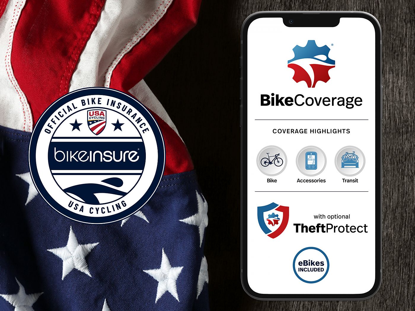 BikeInsure aims to reduce cyclists' homeowner's insurance burden ...