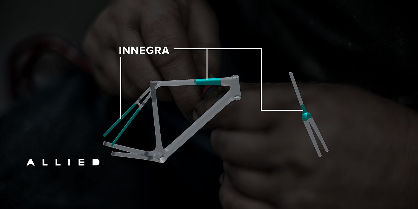Allied Cycle Works enters exclusive arrangement with US fiber maker ...