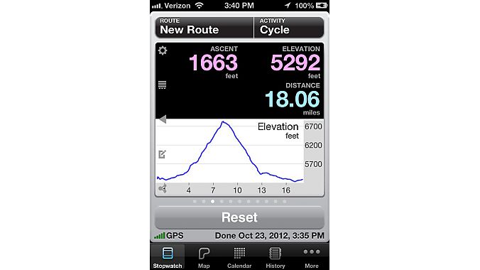 Get Appy: The Cyclemeter app | Bicycle Retailer and Industry News